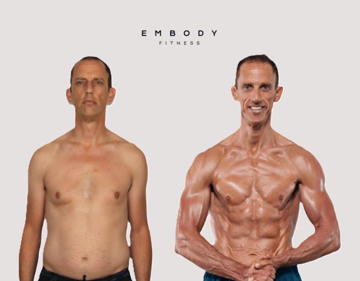 Edward Sanders’ Fitness Transformation Results Dubai